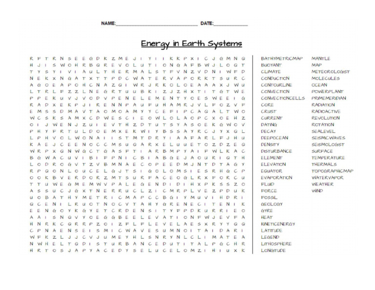 EnergyinEarthsSystemsEarthScienceWordSearch 1 | PDF