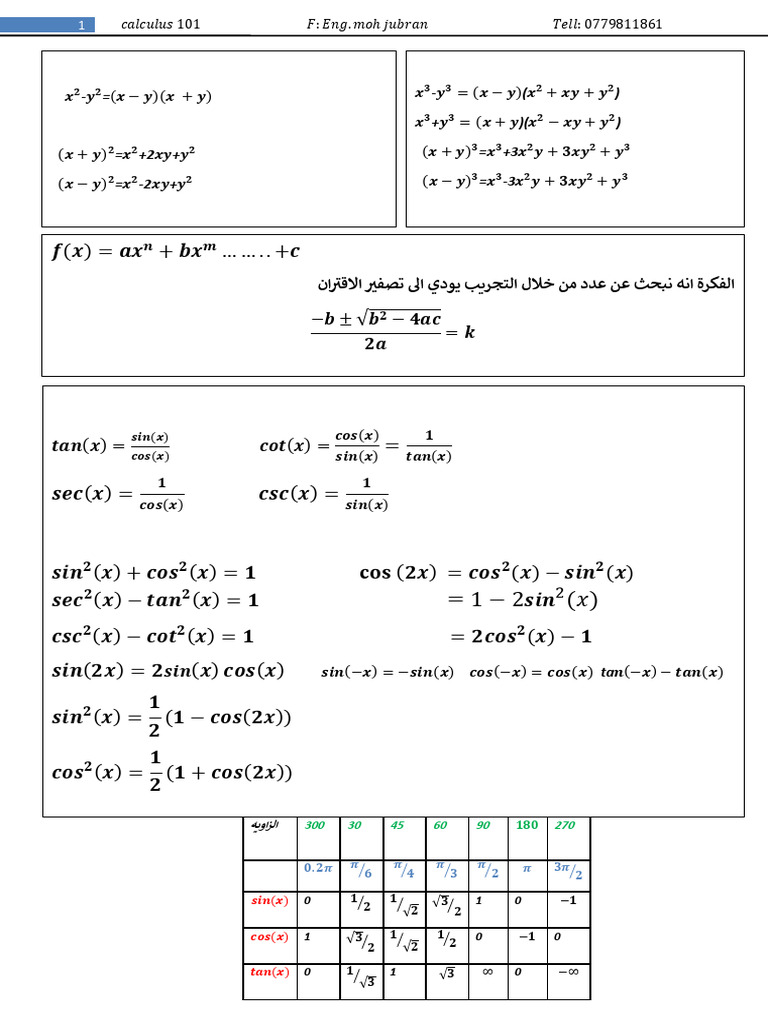 Cal.101 Eng Jubran | PDF | Mathematical Relations | Mathematical Physics