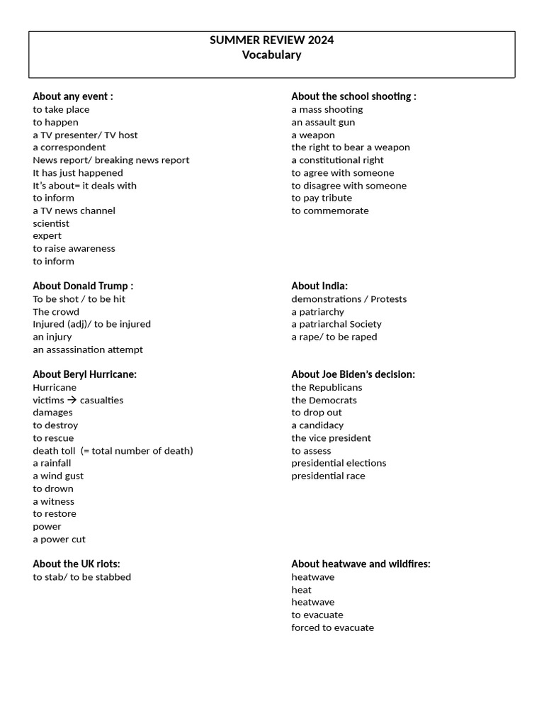 Vocab Summer Review 2024 2 | PDF