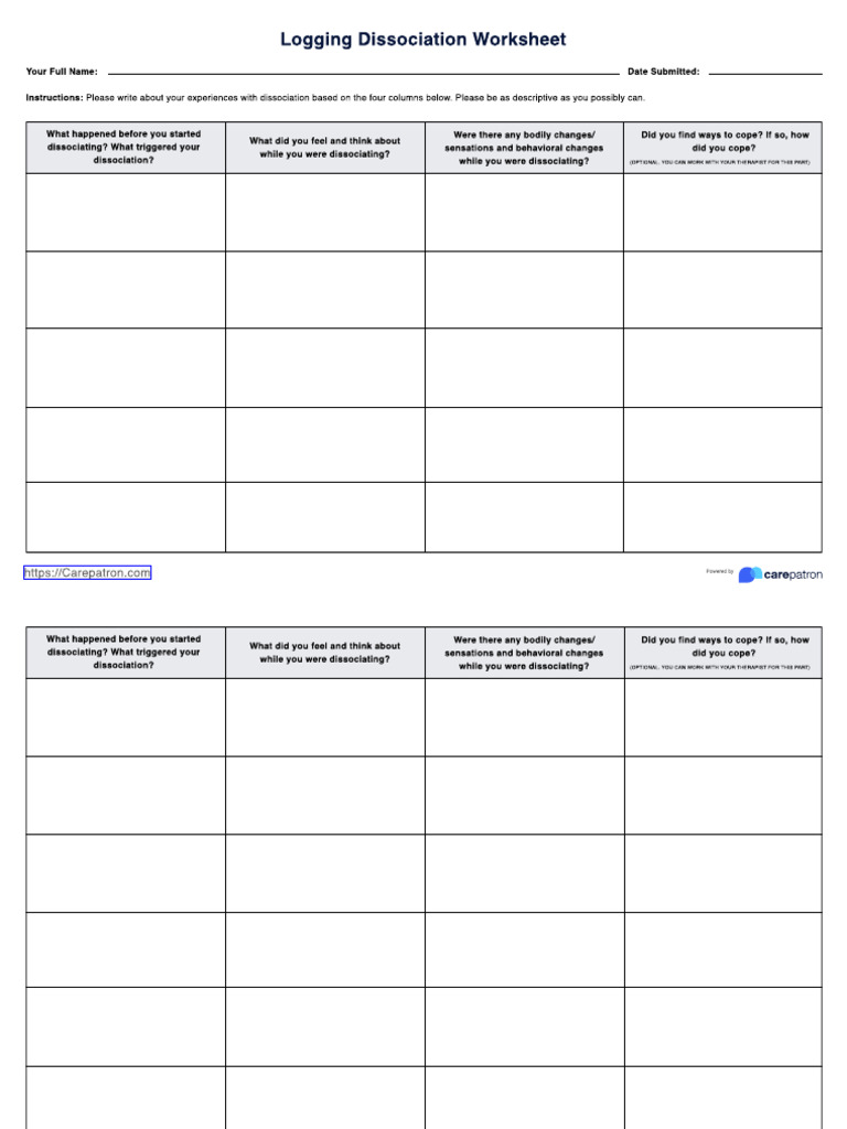 Logging Dissociation Worksheet | PDF