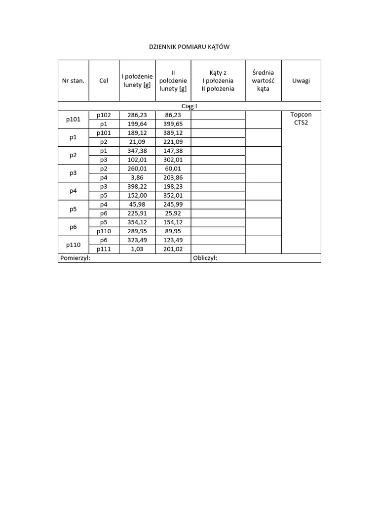 Dziennik Pomiaru Kątów | PDF
