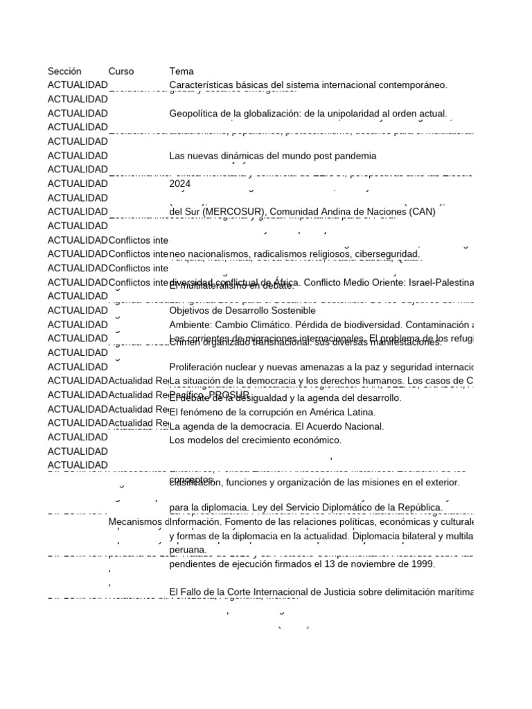 Temario Tabulado de La Academia Diplómatica Del Perú 2025 | PDF | El comercio internacional ...