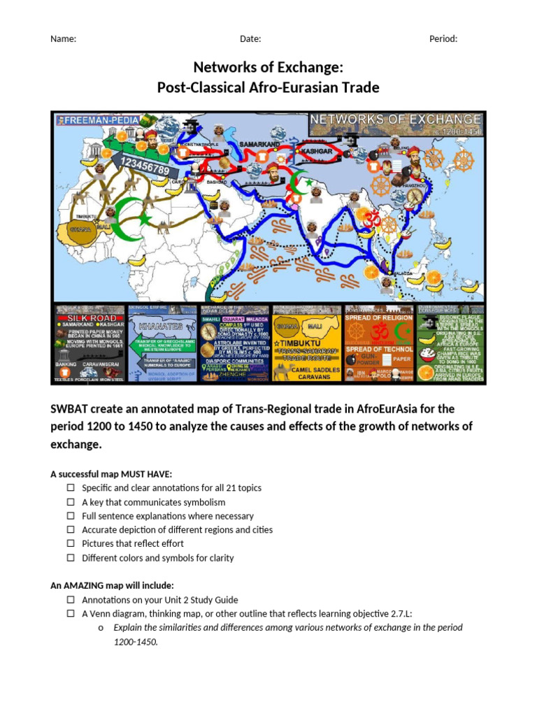 Trade Networks in Afro-Eurasia (1200-1450) | PDF | Sugar | Diet & Nutrition