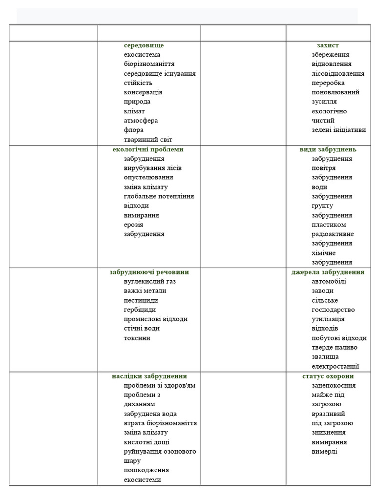 Environment Tasks | PDF