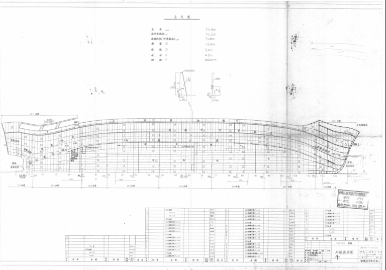 Shell Expansion | PDF