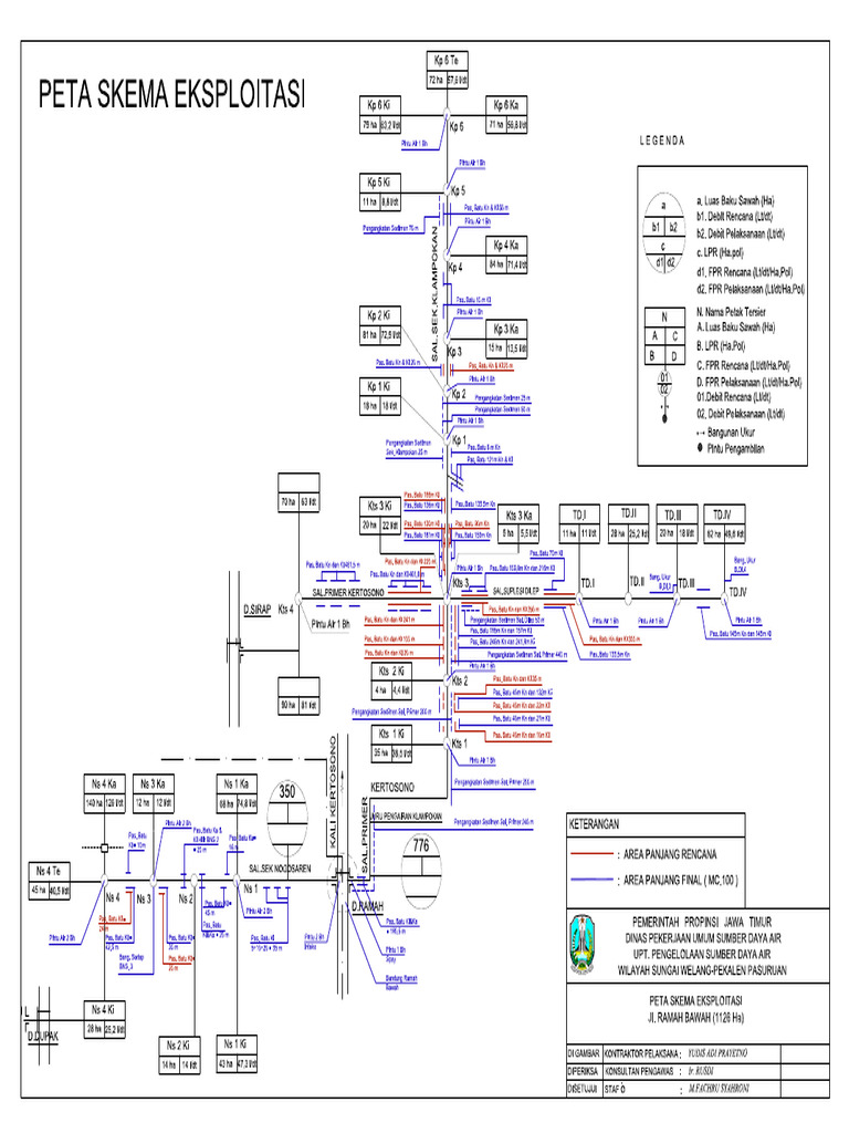 Skema DAK Ramah Bawah 2024 FINAL-1 (Rev2) PSE | PDF
