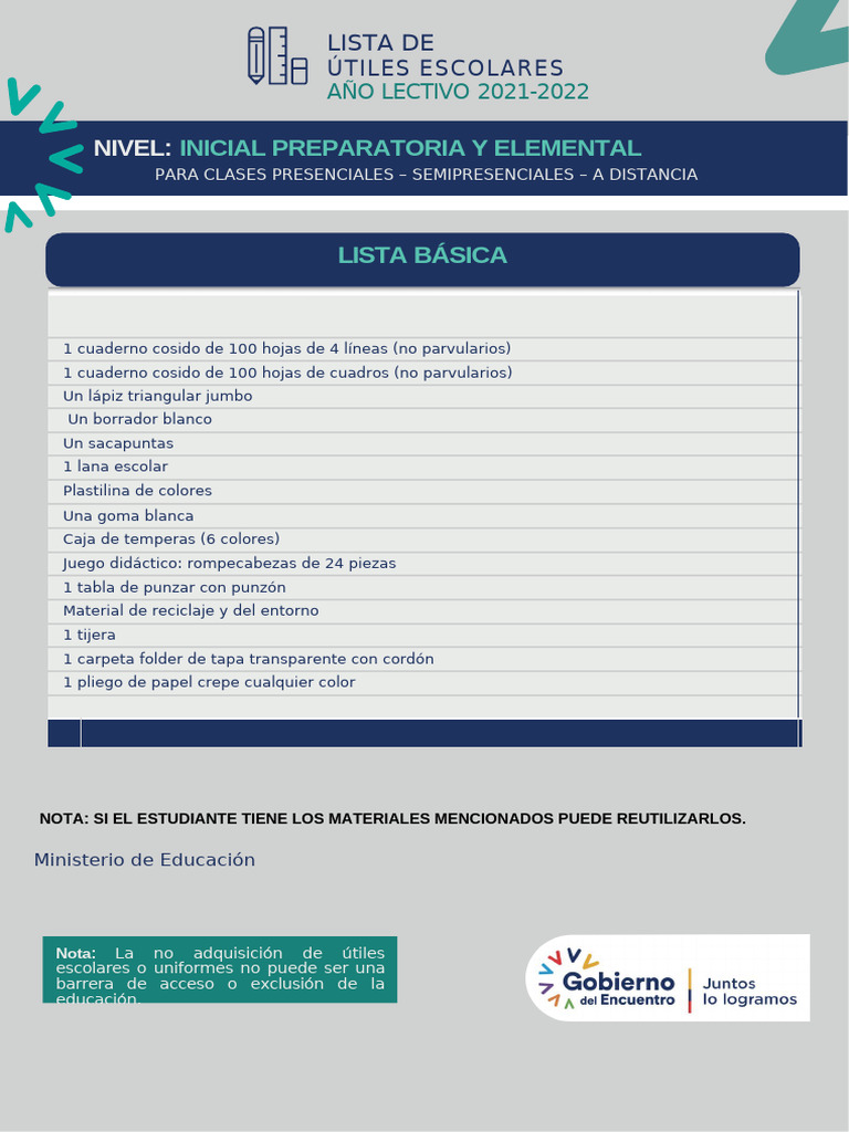 Lista de Utiles | PDF