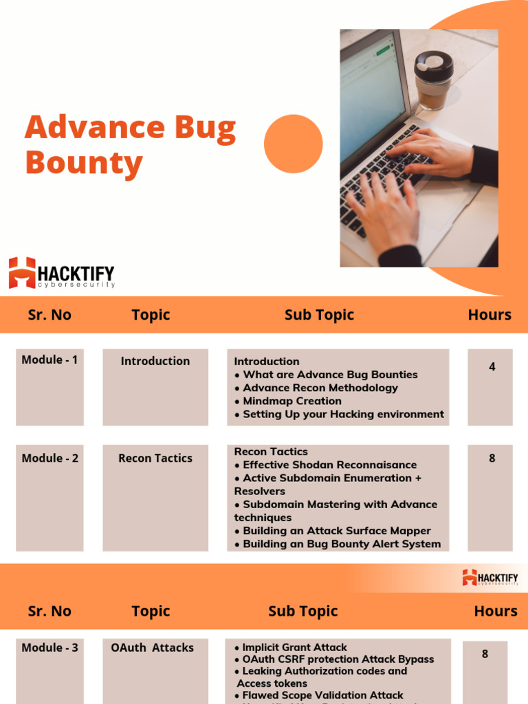 Advance Bug bounty curriculum | PDF | Word Press | Cyberspace Advance Bug bounty curriculum | PDF | Word Press | Cyberspace