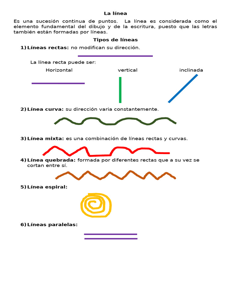 Tipos de líneas en dibujo y escritura | PDF