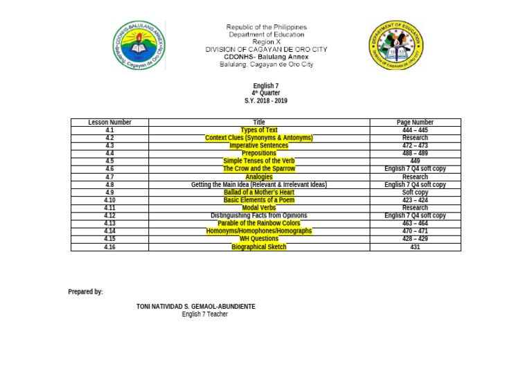 English 7 - 4th Quarter Topics 2019 | PDF
