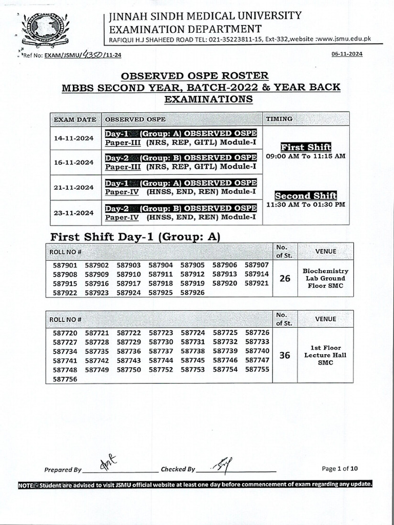 Observed Ospe Roster Mbbs Second Year, Batch-2022 & Year Back ...