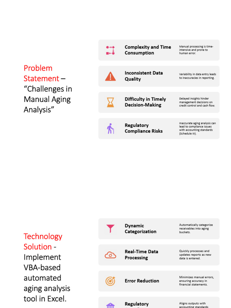 VBA Macro | PDF | Microsoft Excel | Visual Basic For Applications