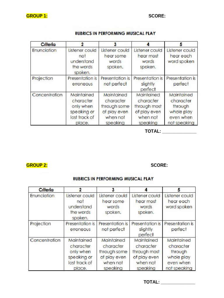 RUBRIC | PDF