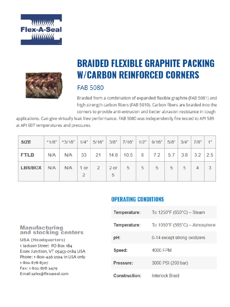 Braid Packing FAB 5080 | PDF