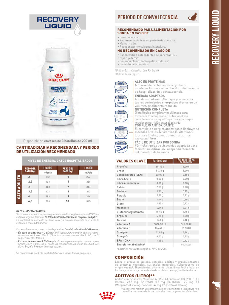 Recovery Liquid Royal Canin | PDF | Nutrición | Dieta y nutrición