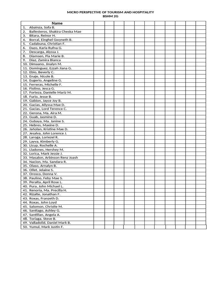 Attendance BSHM Micro hm2G | PDF