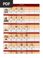 Pokémon Pathways Battle Guide 9.5 | PDF | Dragon