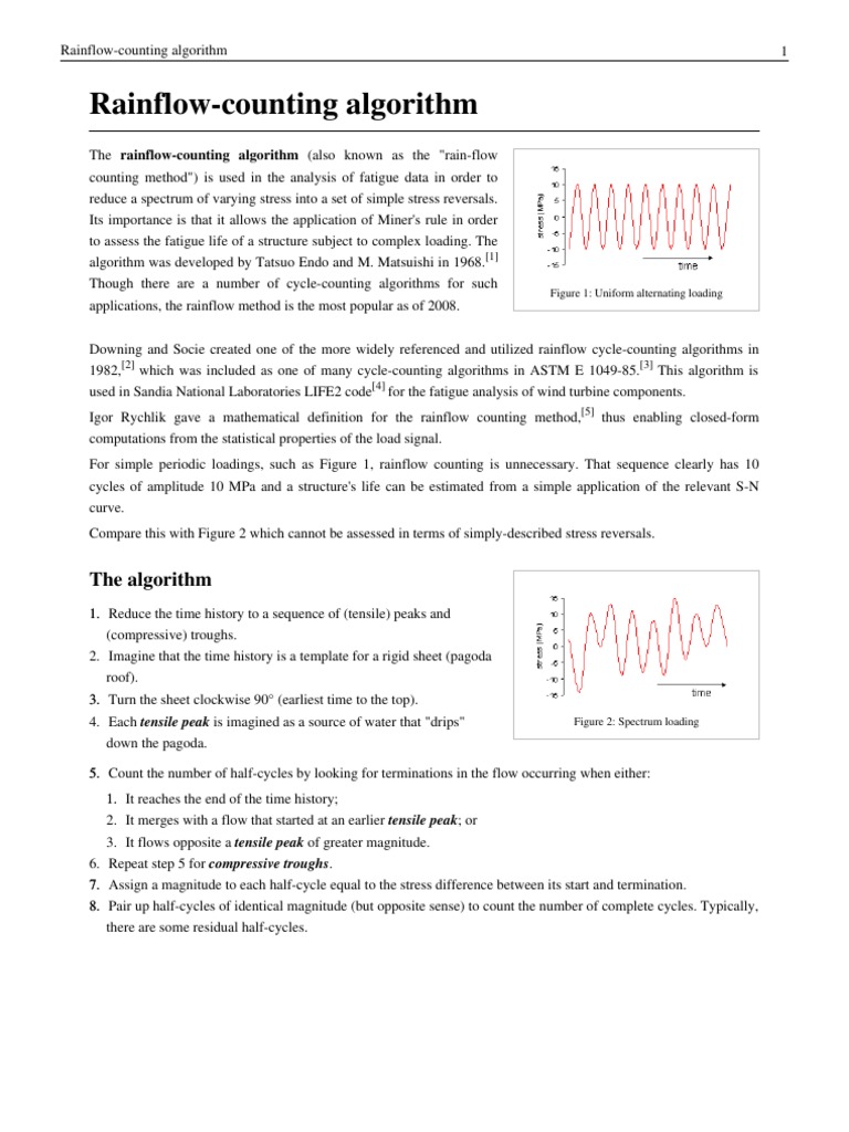 Rainflow Counting | PDF | Applied And Interdisciplinary Physics | Solid ...