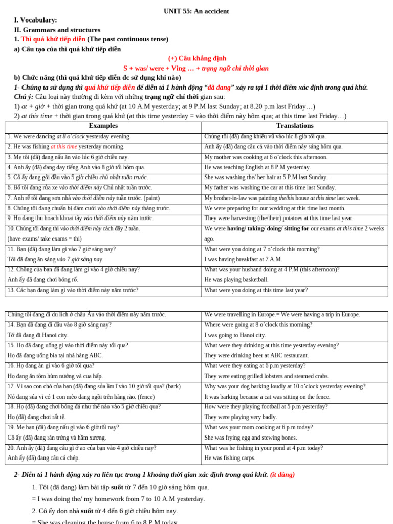 UNIT 6. THI QKTD | PDF