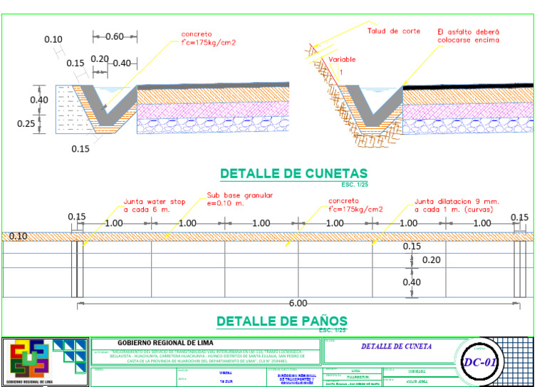 B. - DETALLE DE CUNETA TRIANGULAR-DC-01 | PDF