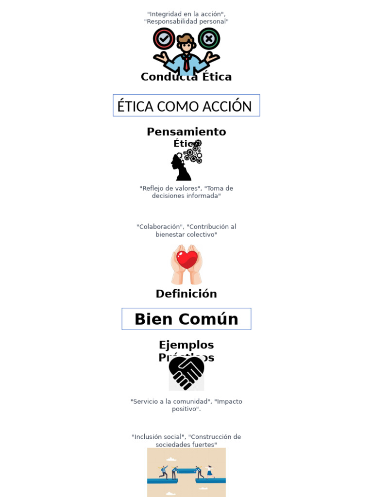 Ética y Diversidad | PDF