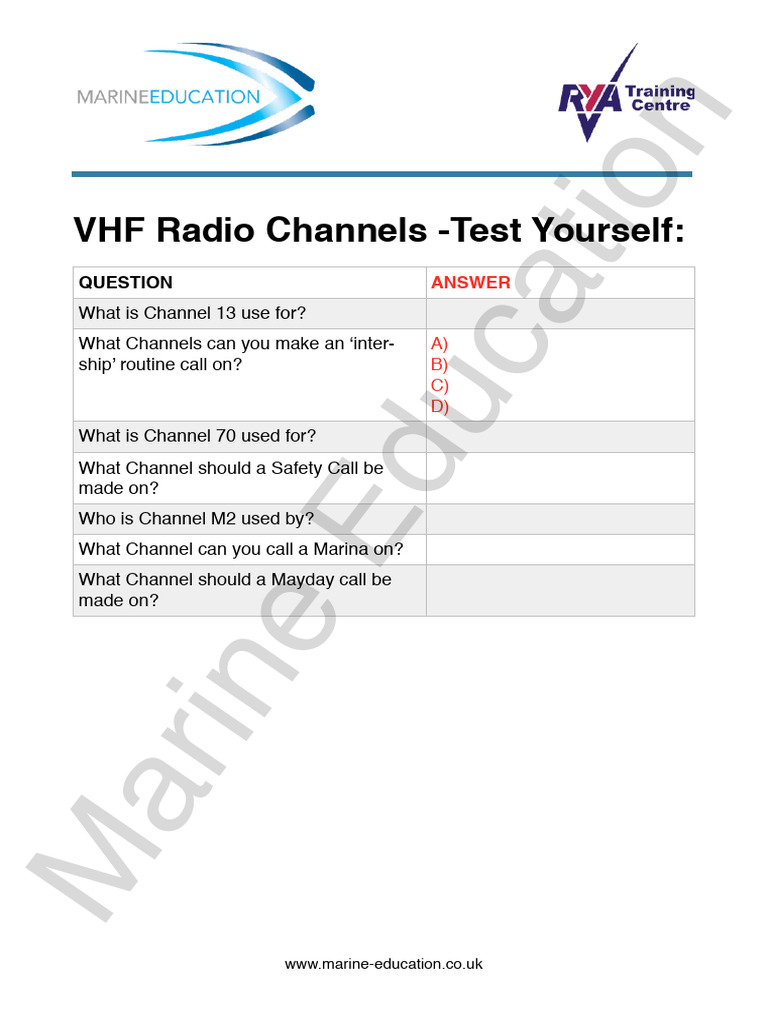 VHF Channels Test | PDF