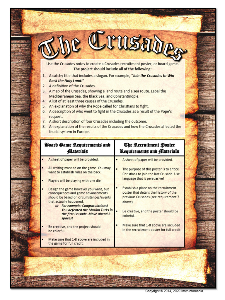 Board Game Requirements and Materials The Recruitment Poster ...