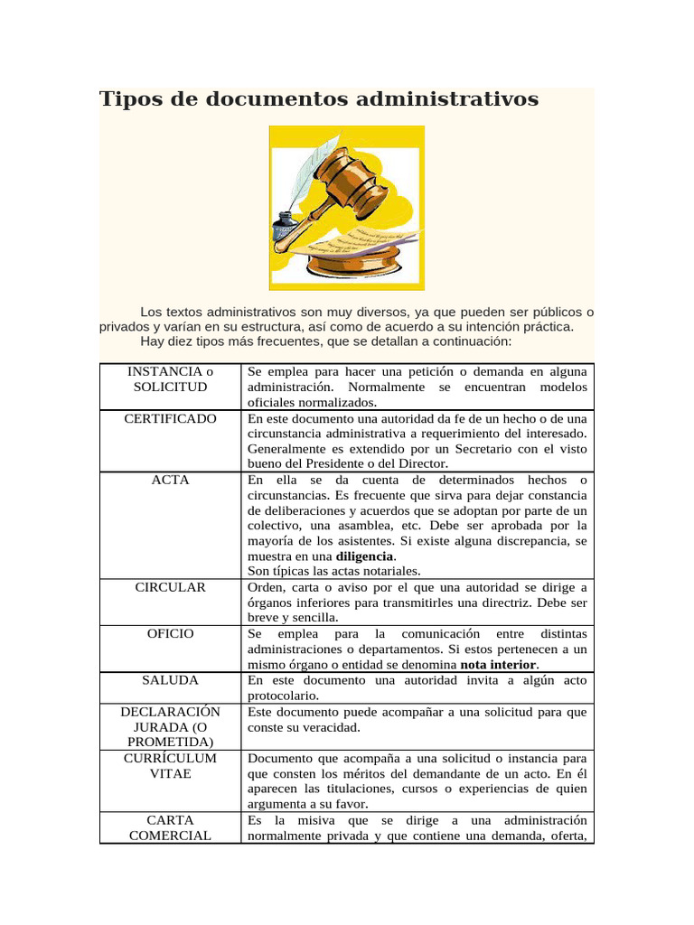 15.-Tipos de Documentos Administrativos | PDF | Administración Pública