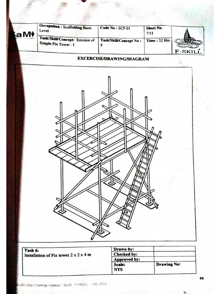 Scaffolding Note | PDF