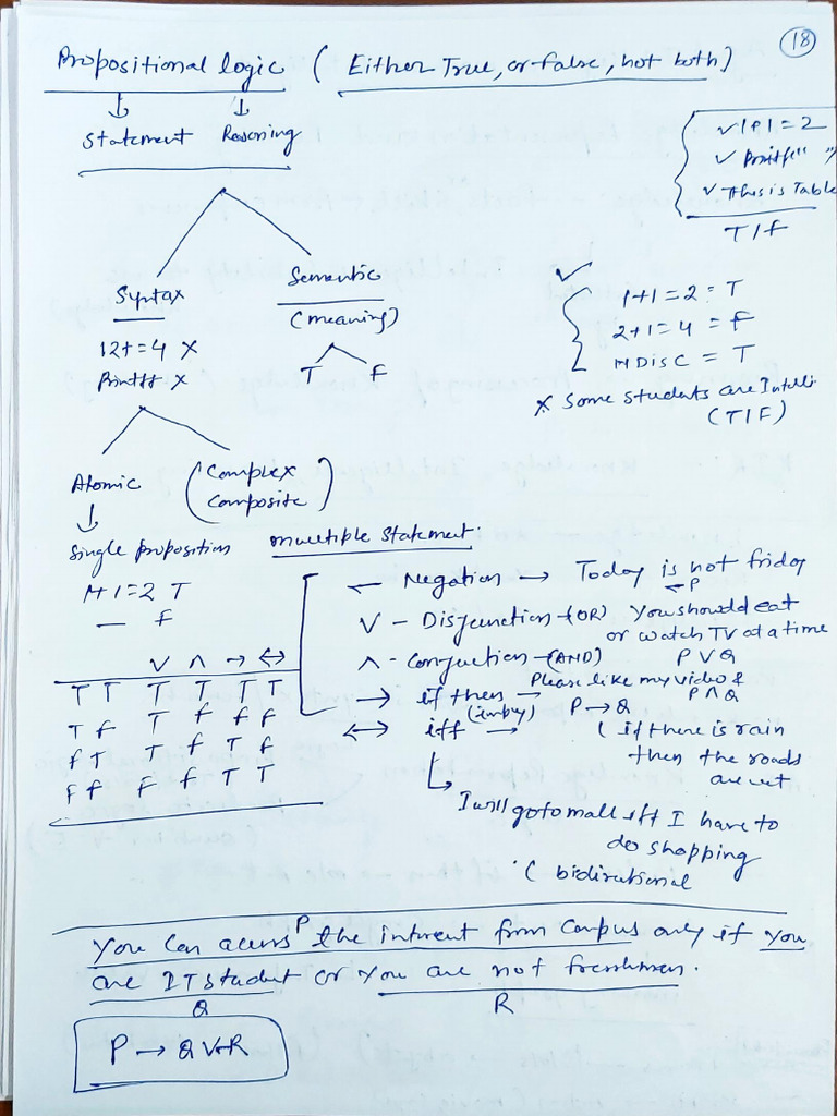 (AIML) Lecture 28 To31 | PDF