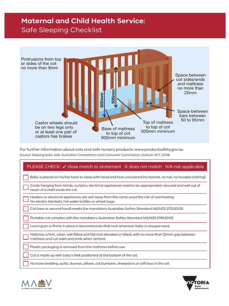 MCH Safe Sleeping Sids Checklist | PDF | Infants | Childhood