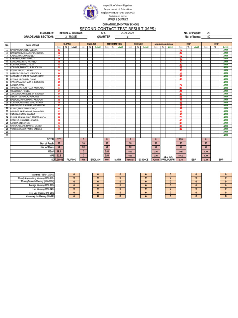 AUTOMATED TEST RESULT MPS | PDF