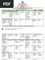 2025 Updated Activity Completion Report Template | PDF