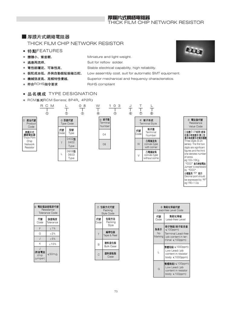 Thick Film Chip Network Resistors | PDF | Resistor | Electromagnetism