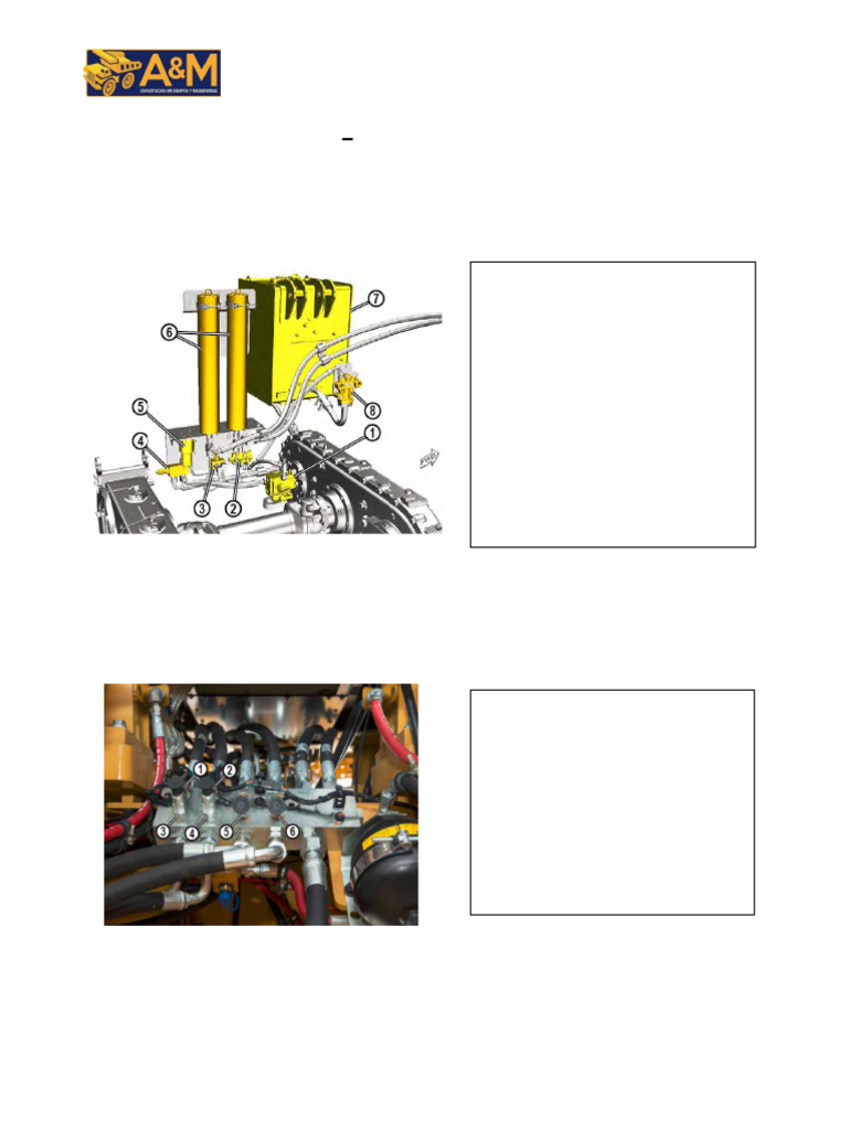 Modulo 6 | PDF | Solenoide | Vehículos