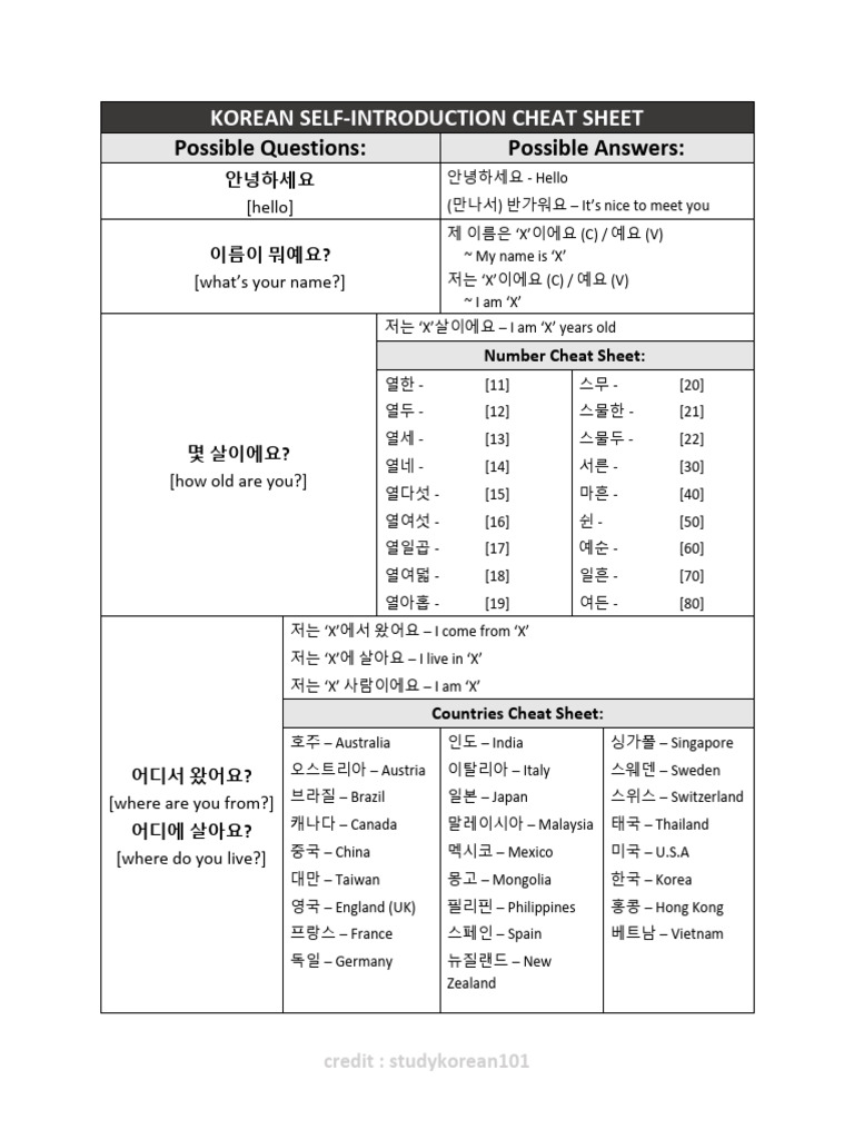 korean-phrases-cheat-sheet | PDF