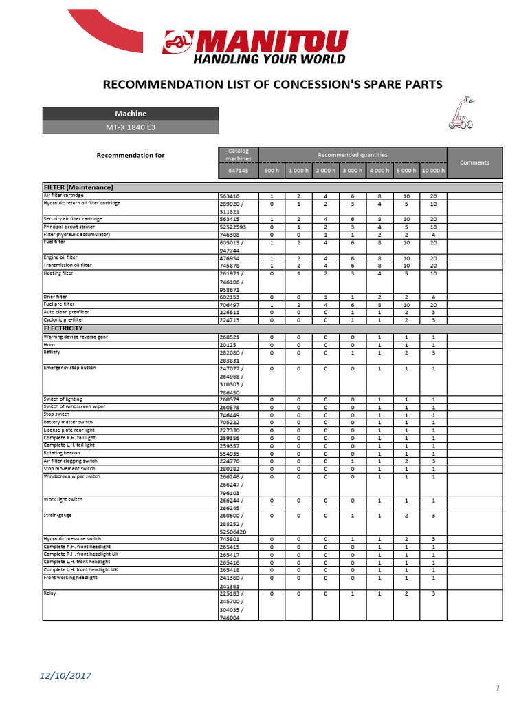 Manitou MT-X 1840 Parts Catalog | PDF | Manual Transmission | Brake