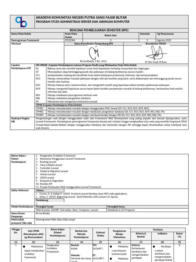 Pemrograman Framework | PDF