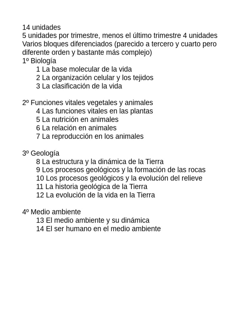 Unidad 1 Kak Pravilno Srat | PDF | Rna | Adn