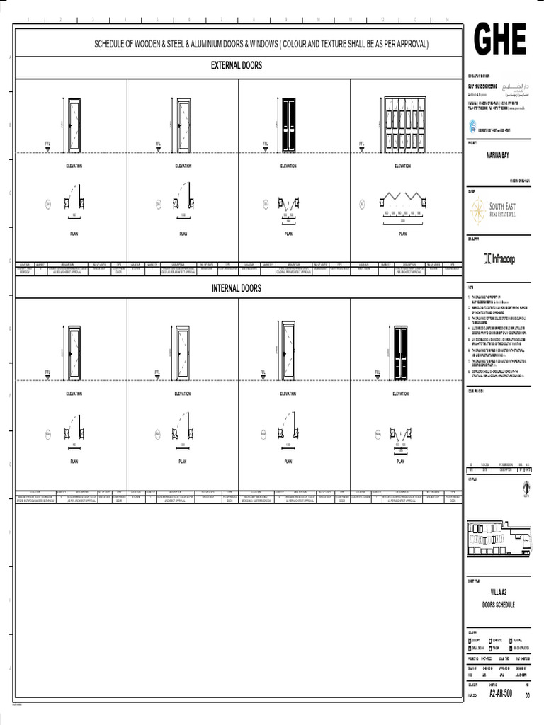 A2-AR-500-DOORS SCHEDULE | PDF | Door A2-AR-500-DOORS SCHEDULE | PDF | Door