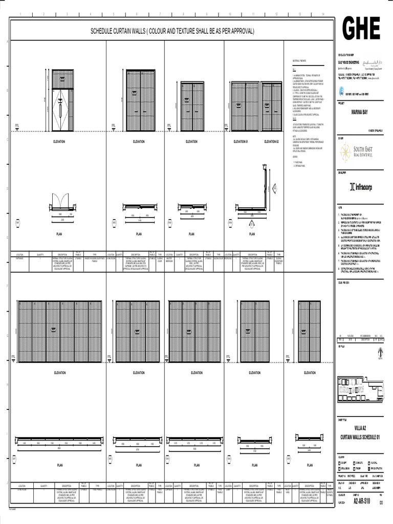 Curtain Walls Schedule and Specifications | PDF | Door | Building ...