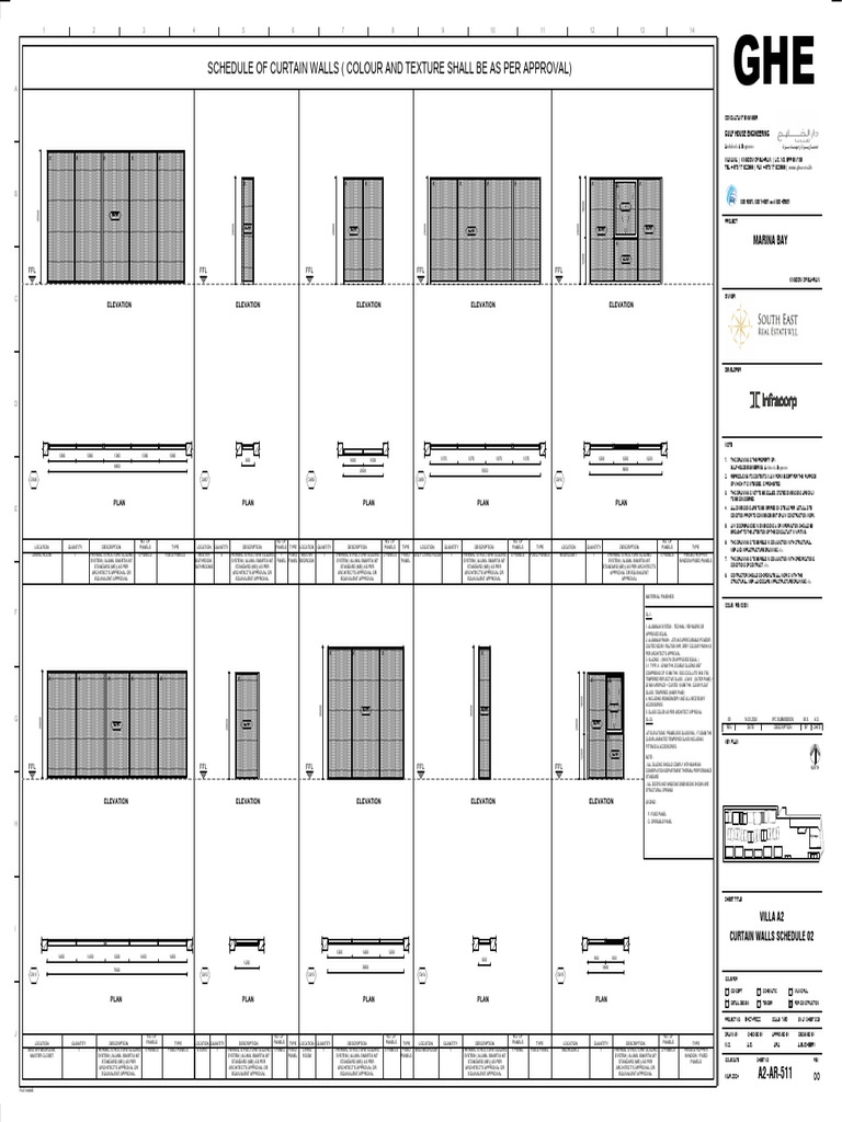 Curtain Wall Schedule and Specifications | PDF | Glasses | Building ...