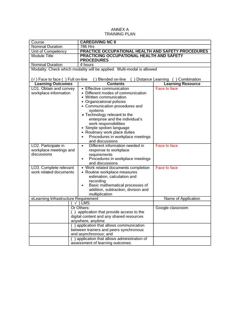Training Plan-CGV | PDF | Laundry | Educational Technology