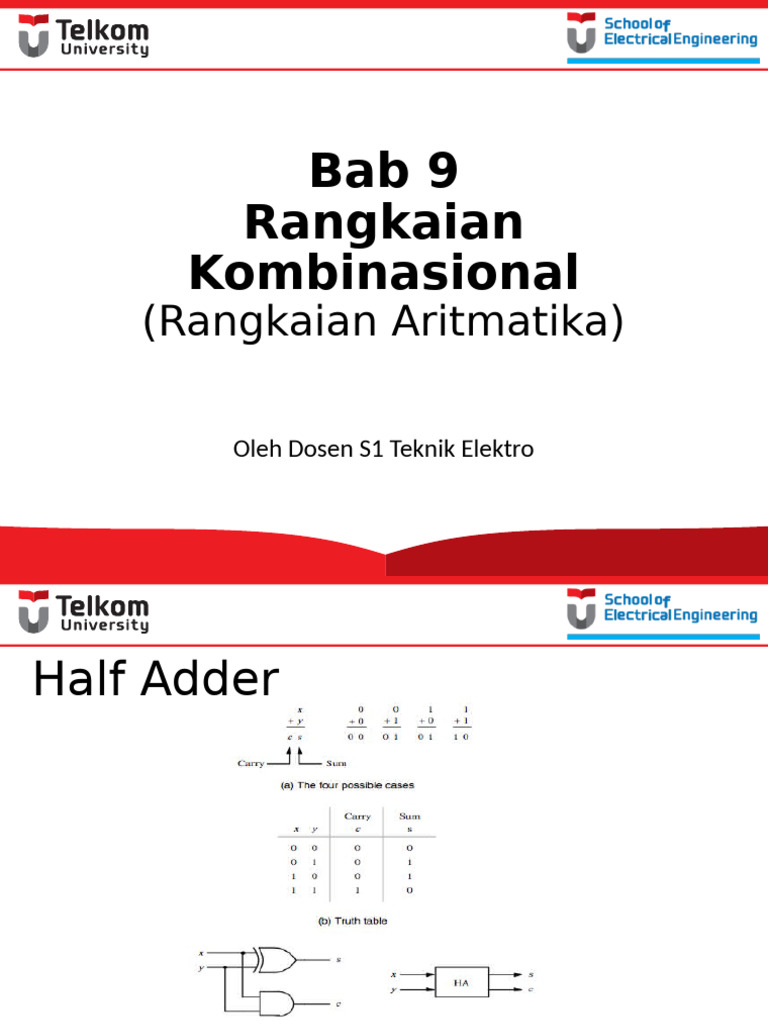 9. Rangkain Kombinasional (Rangkaian Aritmatika) | PDF | Digital Electronics | Computer Engineering