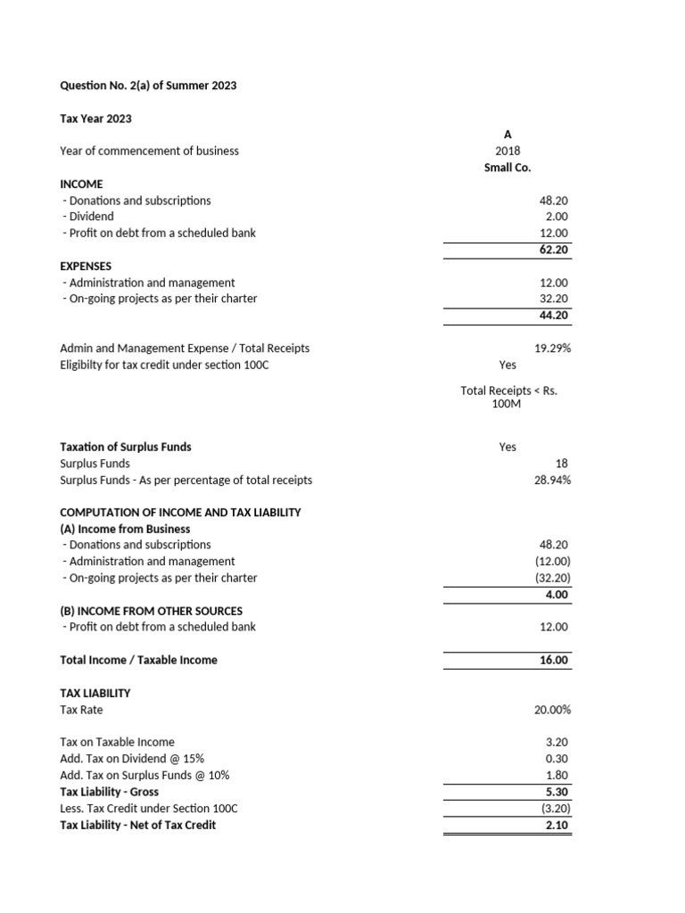 Specialized Taxation - NPO | PDF | Money | Corporations