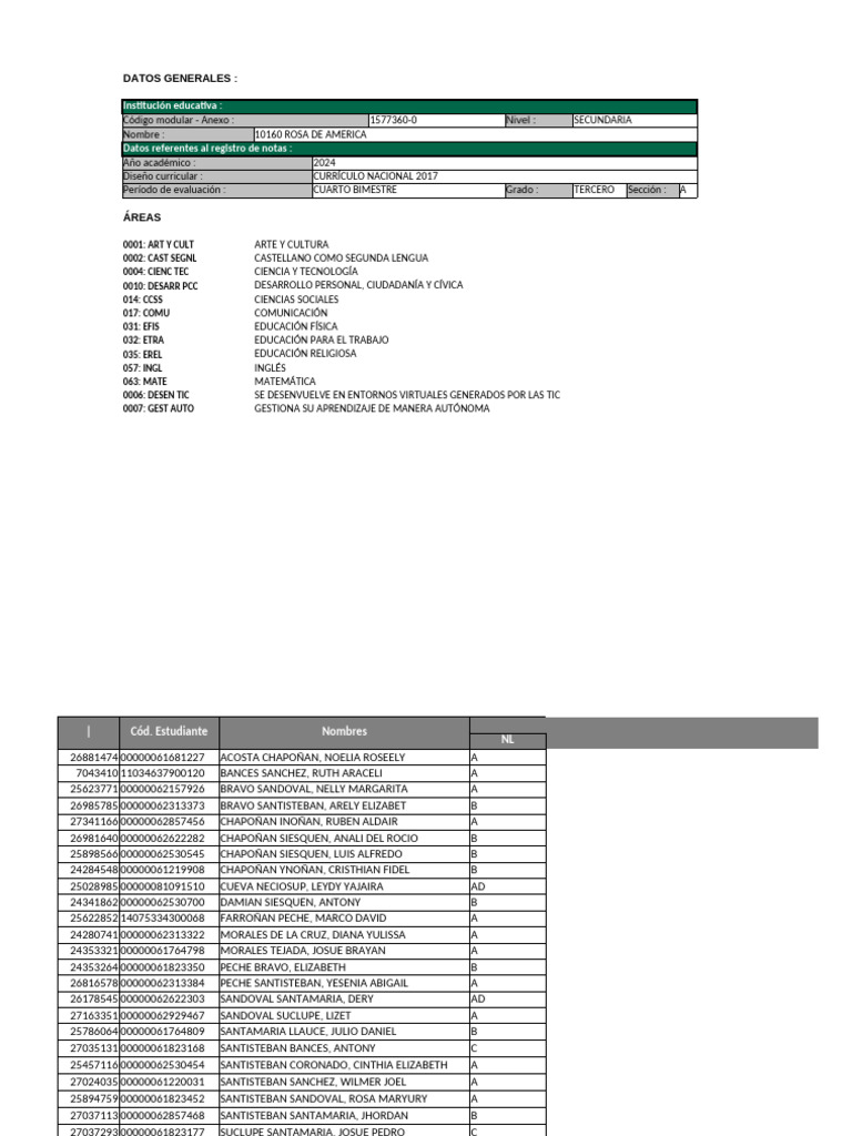 3ro A. - 081622 | PDF