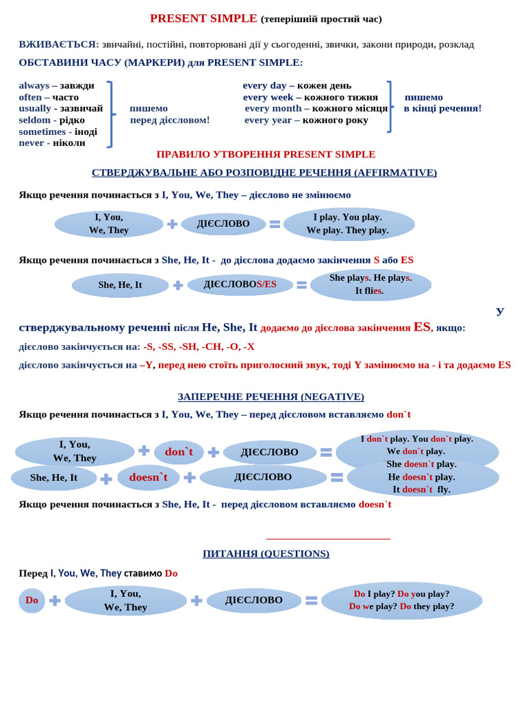 Unit 7 - Present Simple | PDF