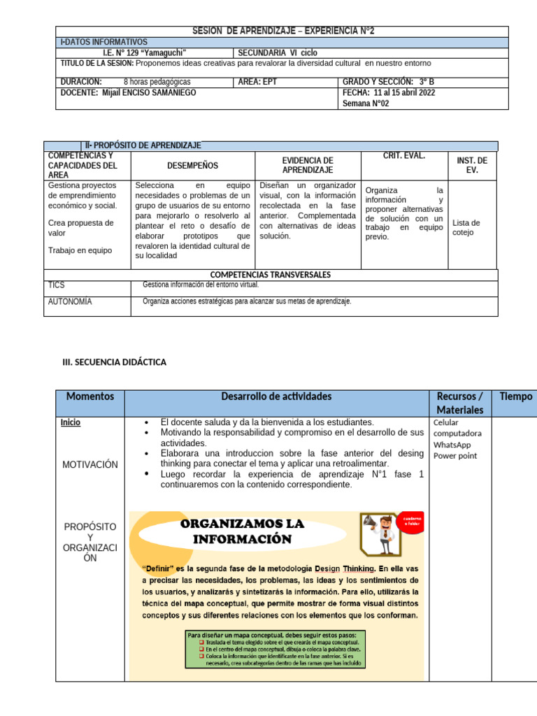 Sesion de Aprendizaje Ept 2 | PDF | Aprendizaje | Modificación de comportamiento