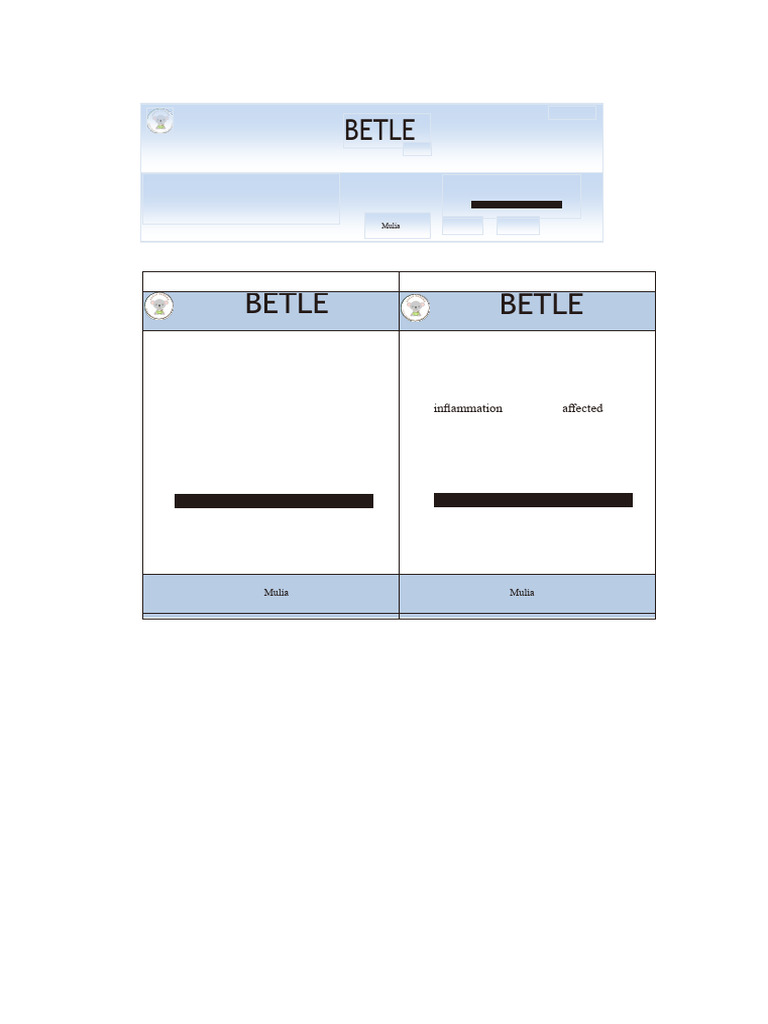 Brosur Dan Etiket Salep | PDF