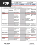 Project Monitoring Report Form | PDF | Learning | Teachers